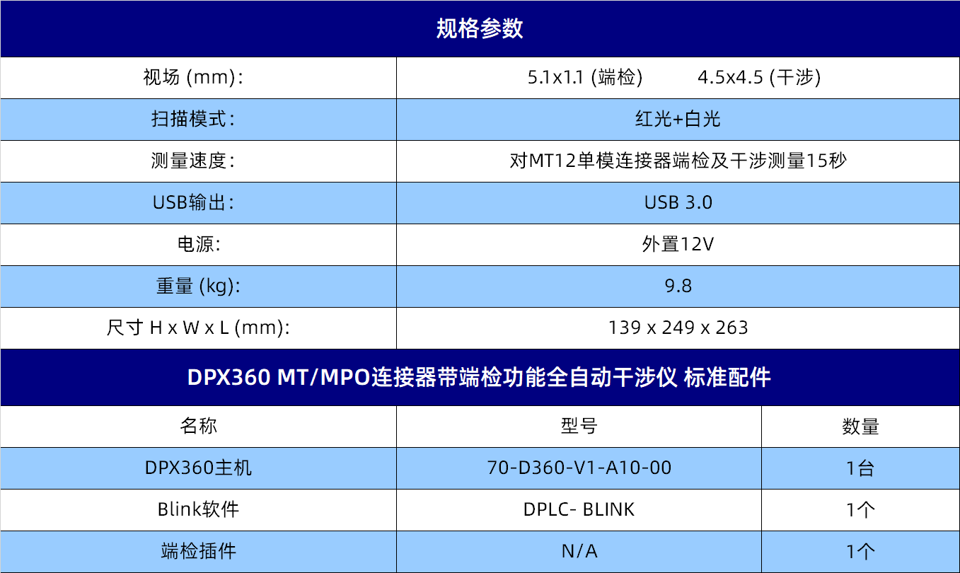 法国DATA-PIXEL公司 DPX360 MT/MPO连接器带端检功能全自动干涉仪_DATA-PIXEL干涉仪_干涉仪_设备_产品中心_深圳 ...