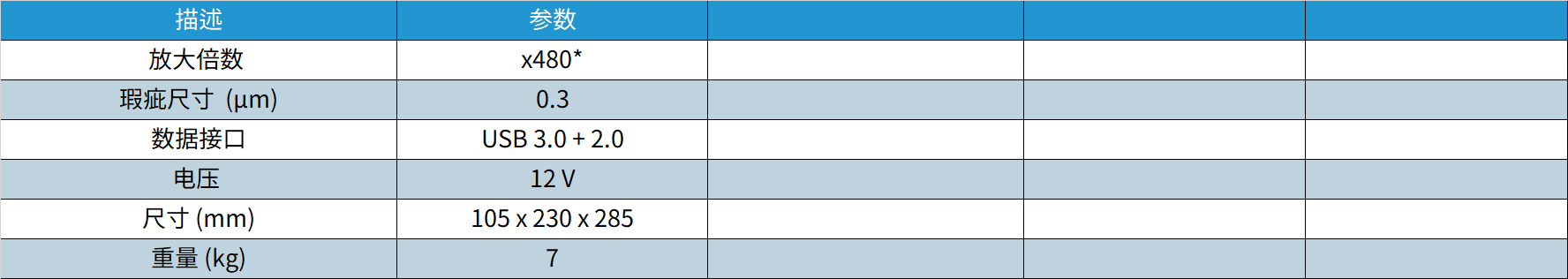 法国 DATA-PIXEL公司 D Scope-MT主机_全自动数码放大镜_光纤放大镜_设备_产品中心_深圳市谱兆通讯设备有限公司